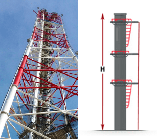 Retractable©: Lighting Maintenance Solution